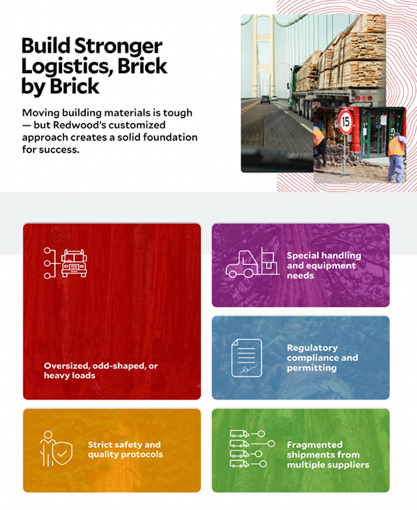 Building Stronger Supply Chains, Brick-by-Brick