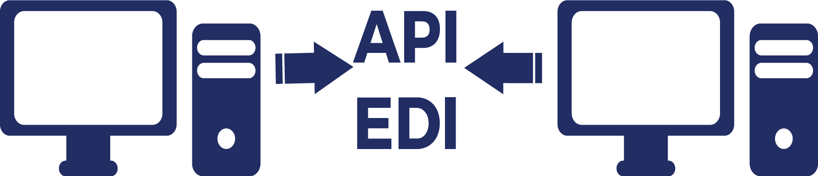 EDI vs. API