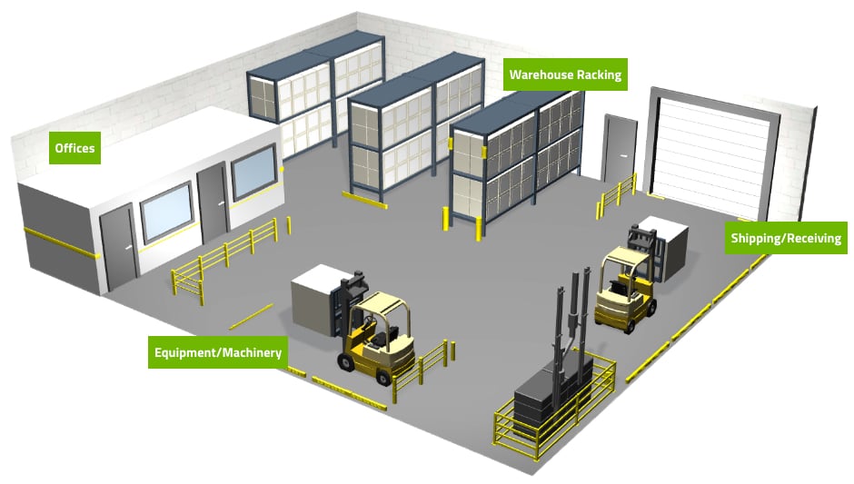 Distribution Center Best Practices to Implement