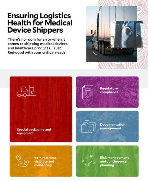 Your Medical Supply Chain, Your Way