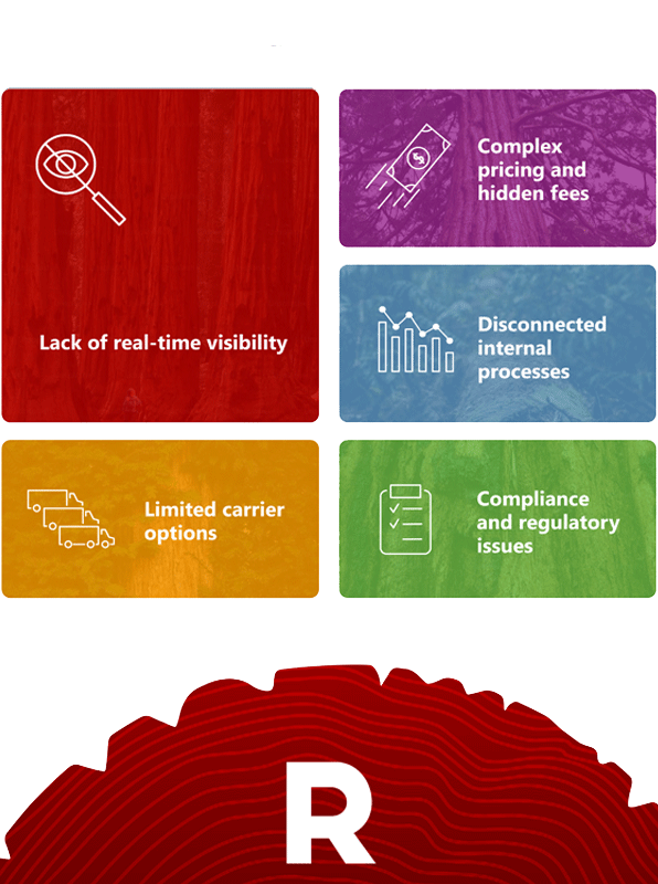 Parcel Cloud | Redwood Logistics