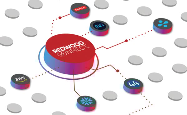 RedwoodConnect | Redwood Logistics