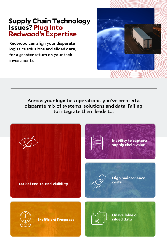 Oracle Transportation Management (OTM) | Redwood Logistics