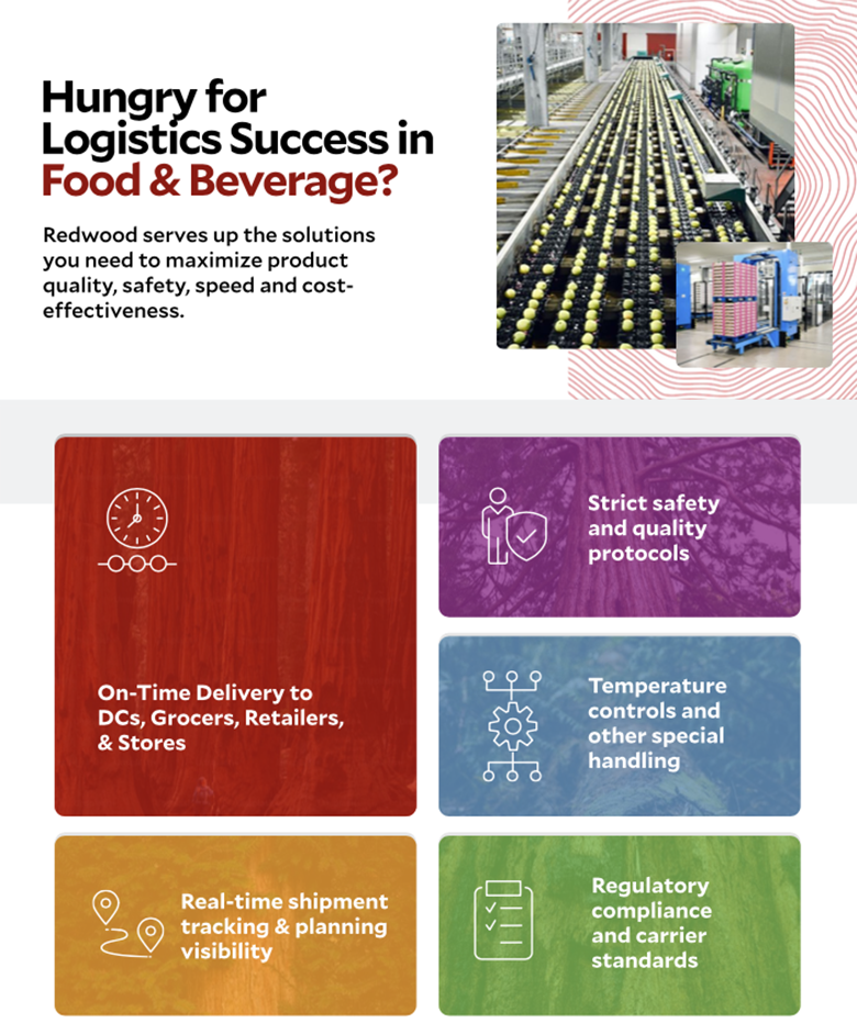 Certified Fresh Food & Beverage Supply Chain Solutions